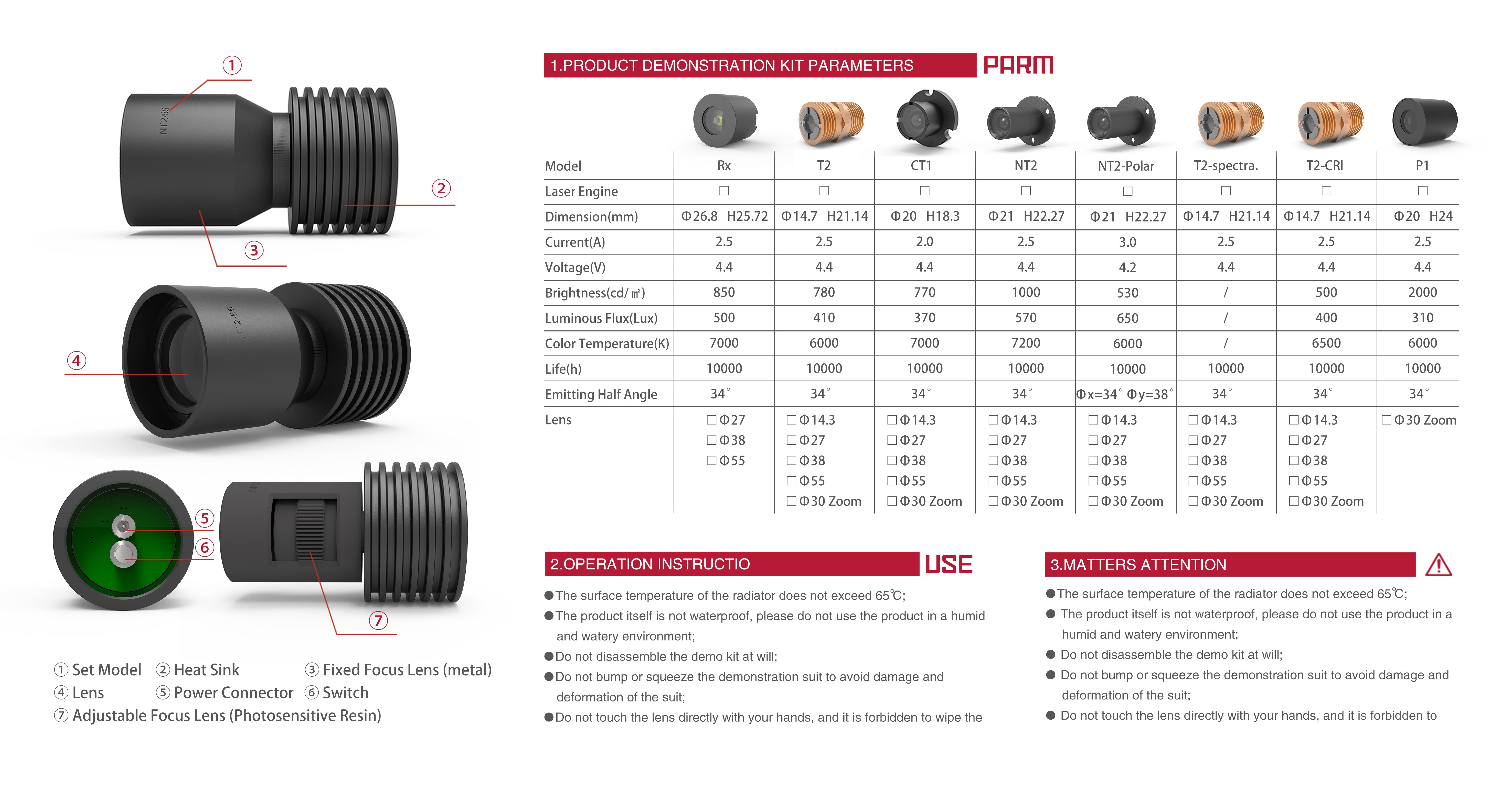 LEP Module – White Laser Lighting